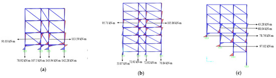 Buildings | Free Full-Text | Seismic Performance Evaluation and ...