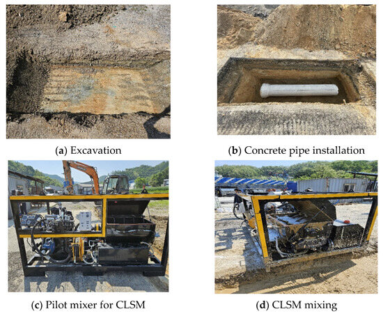 Buildings | Free Full-Text | Study on Controlled Low-Strength Materials Using Ultra-Rapid ...