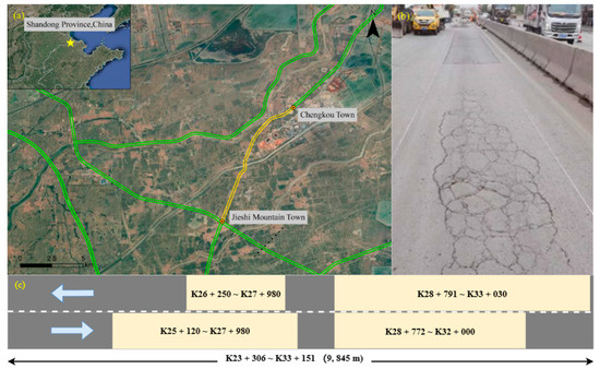 Compaction Characteristics of a Foam Asphalt Hot In-Place Recycling ...