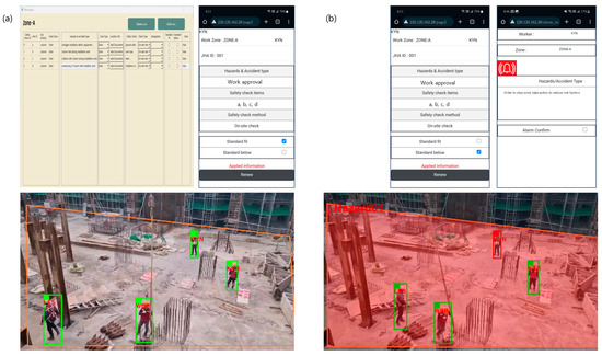 Enhancing Individual Worker Risk Awareness: A Location-Based Safety ...