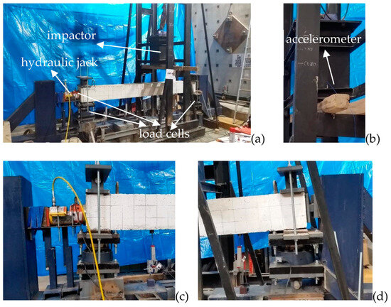 Buildings | Free Full-Text | Dynamic and Residual Static Behavior of Axially Loaded RC Columns ...