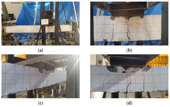 Buildings | Free Full-Text | Dynamic and Residual Static Behavior of Axially Loaded RC Columns ...