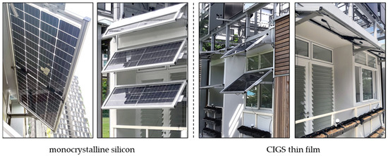 Efficiency Analysis of the Photovoltaic Shading and Vertical Farming ...