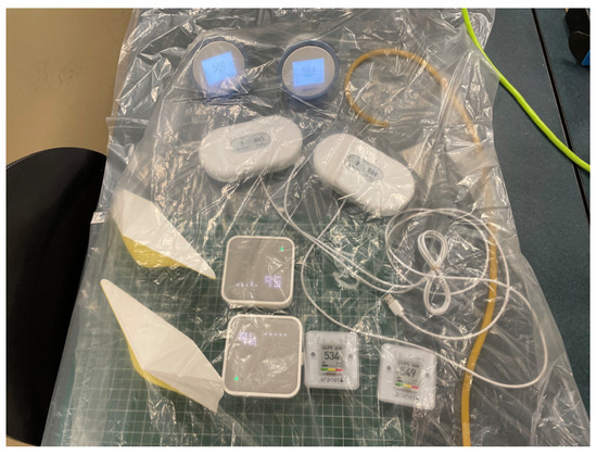 Evaluating Indoor Air Quality Monitoring Devices for Healthy Homes