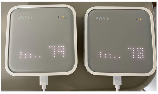 Buildings | Free Full-Text | Evaluating Indoor Air Quality Monitoring ...