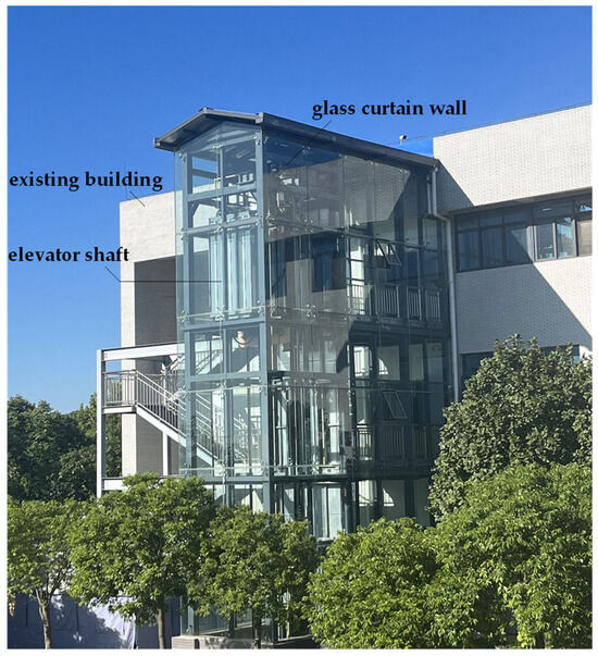 Overall and Local Wind Loads on Post-Installed Elevator Shaft of ...