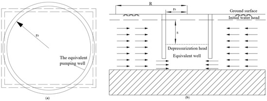 Dewatering Characteristics and Drawdown Prediction of Suspended ...