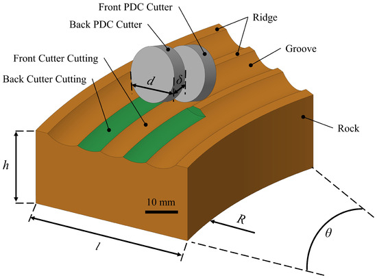 Buildings | Free Full-Text | Numerical Investigations for Rock-Breaking ...