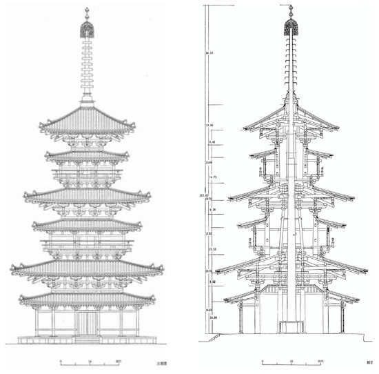 Discussion of So-Called “Architectural Heritage DNA” via a Case Study ...
