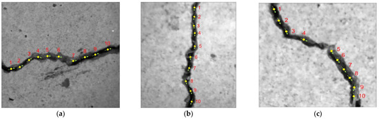 A Subpixel Concrete Crack Measurement Method Based on the Partial Area ...