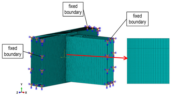 Analysis and Experiment on the Welding Temperature Field of Multi-Layer ...