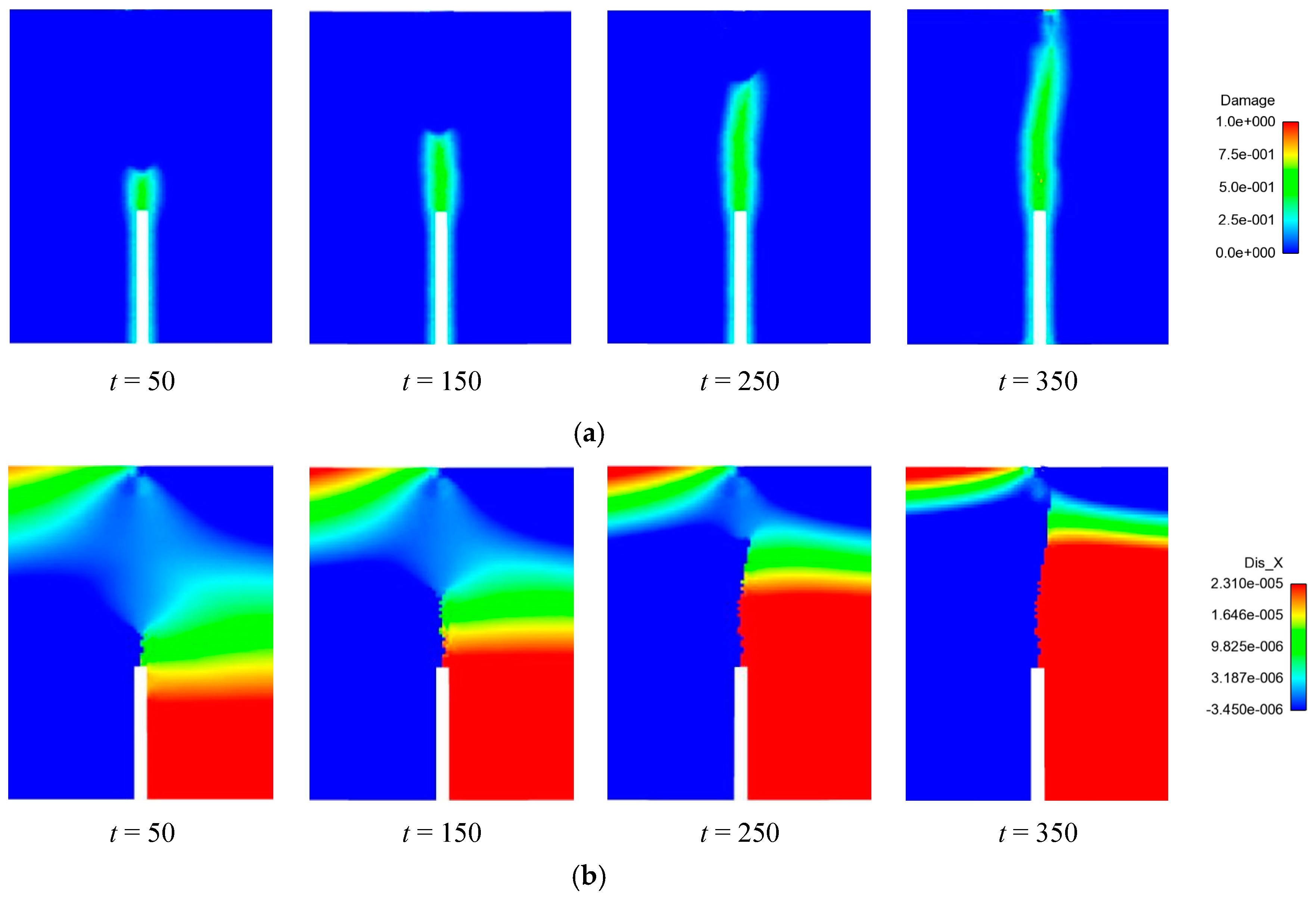 Buildings | Free Full-Text | Numerical Simulation of Crack Propagation ...