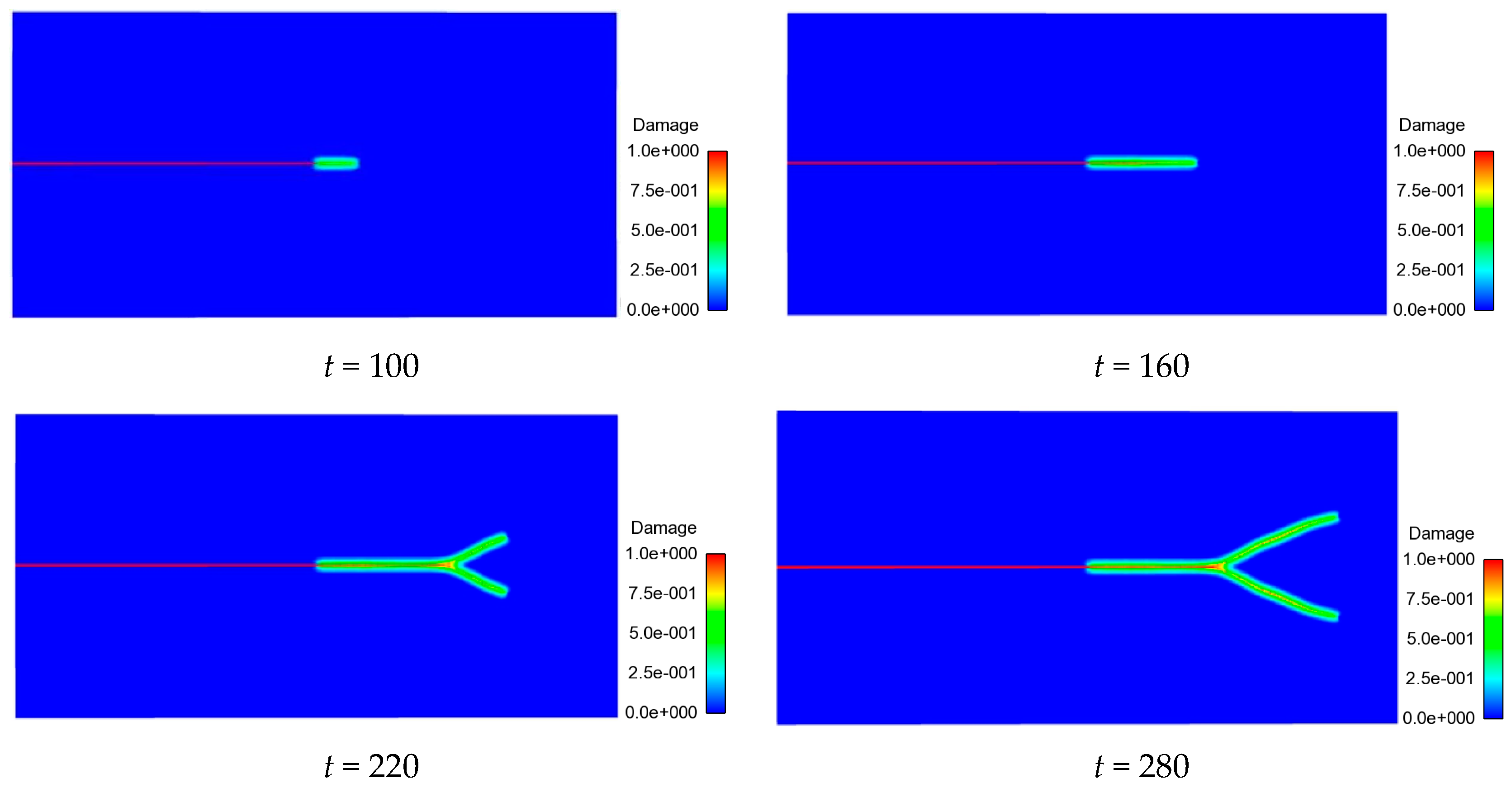 Buildings | Free Full-Text | Numerical Simulation of Crack Propagation ...