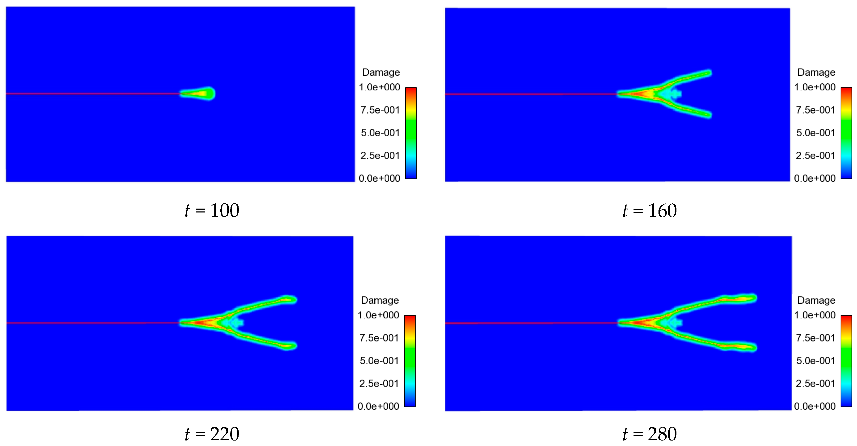 Buildings | Free Full-Text | Numerical Simulation of Crack Propagation and Branching Behaviors ...