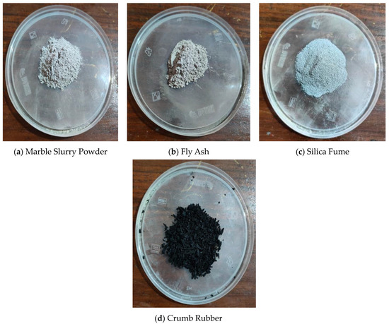Enhancing Concrete Performance with Crumb Rubber and Waste Materials: A ...