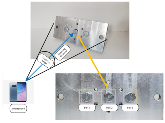 Quantitative Analysis of Bolt Loosening Angle Based on Deep Learning