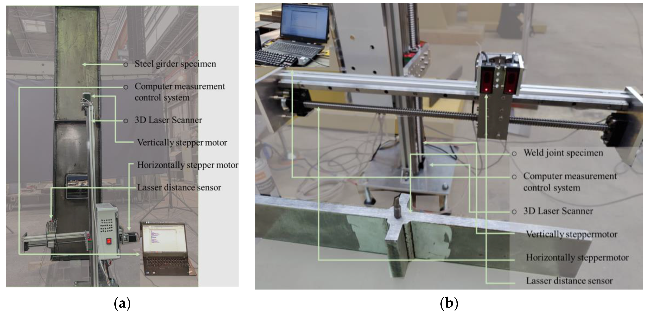 Buildings | Free Full-Text | Geometric Properties of Steel Components ...