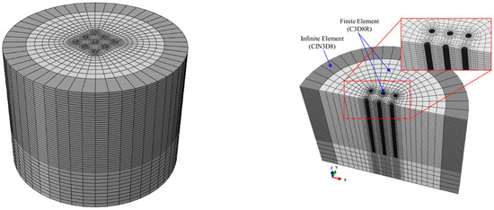 Seismic Failure Mechanisms of Concrete Pile Groups in Layered Soft Soil ...
