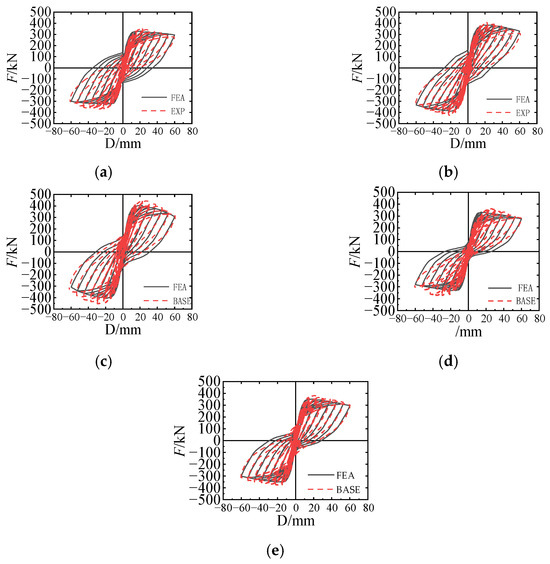 Investigation on Seismic Behavior of Prestressed Steel Strand Composite ...