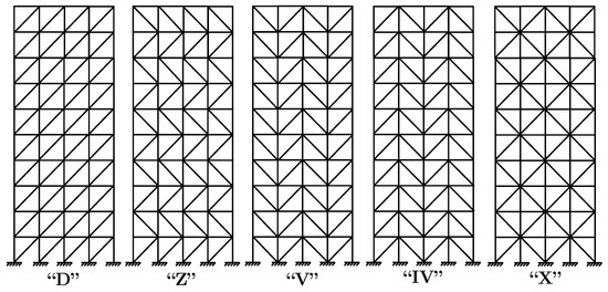 Automatic Column Grouping of 3D Steel Frames via Multi-Objective Structural Optimization