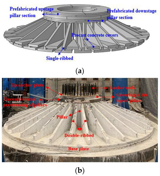 Design and Analysis of a New Prefabricated Foundation for Onshore Wind Turbines