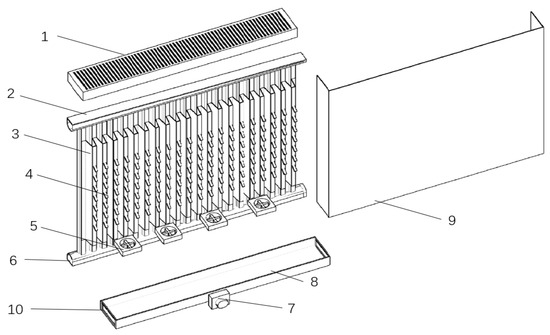 Research on the Heating Effect of a Convection Radiator Based on a ...