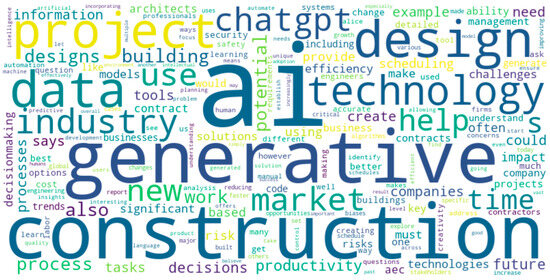 Opportunities and Challenges of Generative AI in Construction Industry ...