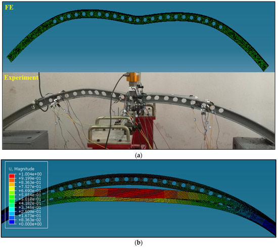 Structural Behavior of a Fixed-End Arched Cellular Steel Beam without ...