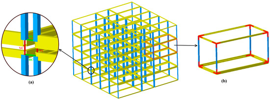 Robustness of Corner-Supported Modular Steel Buildings with Core Walls