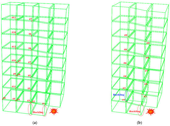 Robustness of Corner-Supported Modular Steel Buildings with Core Walls