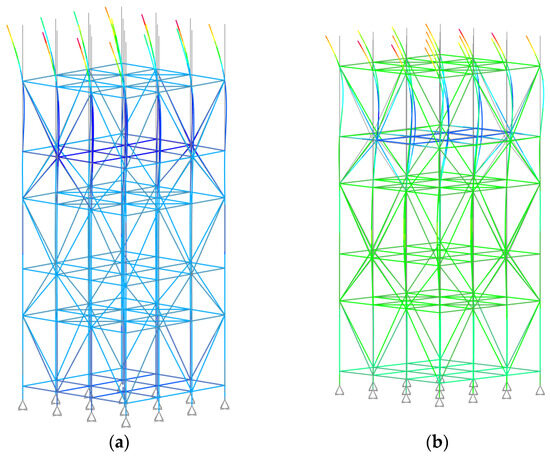 Buildings | Free Full-Text | Experimental Studies and Finite Element ...