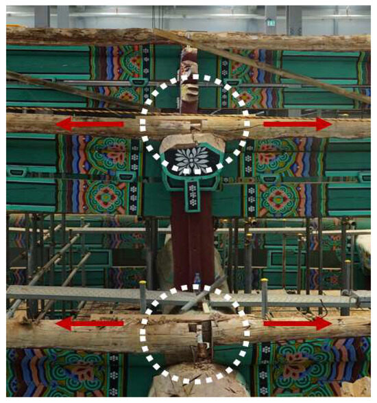 A Study on Predicting the Movement of Columns in Hanok Architecture ...