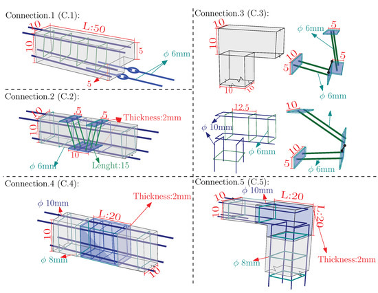 Buildings | Free Full-Text | Possible Geometries for Precast Concrete Structures, through ...
