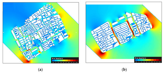 Study of the Correlation between the Urban Wind–Heat Environment and ...