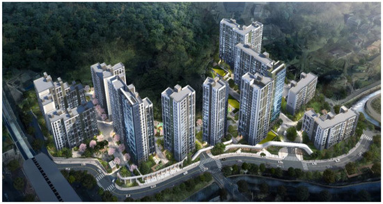 Collaborative BIM-Based Construction Coordination Progress Modeling Using Extended Collaborative ...