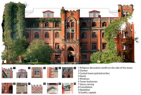 The Intersection of Collegiate Gothic Architecture and Missionary ...