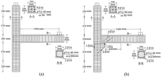 Buildings | Free Full-Text | Experimental and Numerical Investigation ...