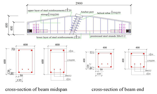 Field Test and Numerical Study of Three Types of Frame Beams Subjected ...