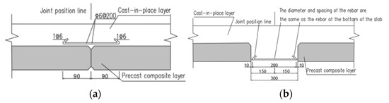 Automated Prefabricated Slab Splitting Design Using a Multipopulation ...