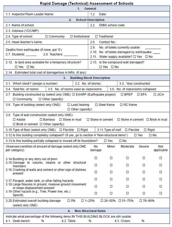 An Analytical Study on the Damage to School Buildings by the 2015 Nepal ...