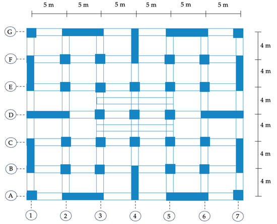 A Method for Determination of Moment Contribution Ratio under ...
