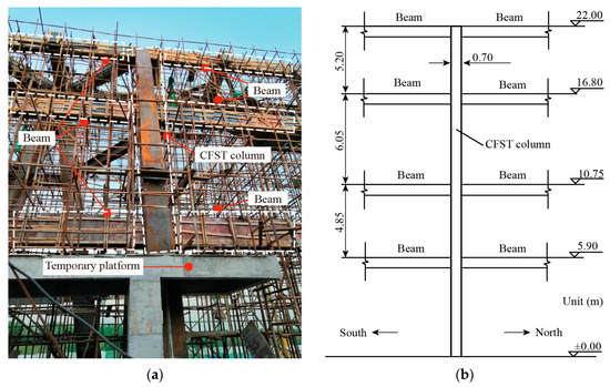 Strain Characteristics of Large-Size Non-Studded Concrete-Filled Steel ...