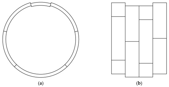 Characterization of Shear Damage and Channel Reinforcement of ...