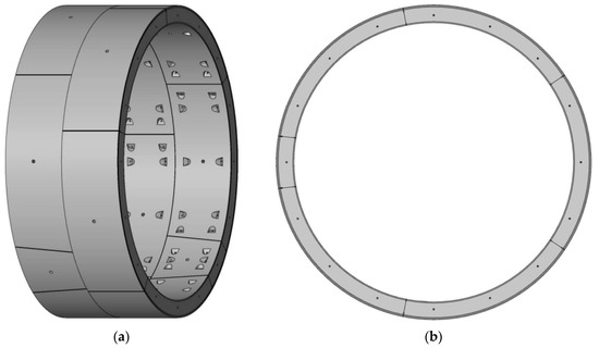Characterization of Shear Damage and Channel Reinforcement of ...