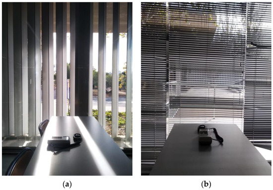 Influence of Sun Shading Devices on Energy Efficiency, Thermal Comfort ...