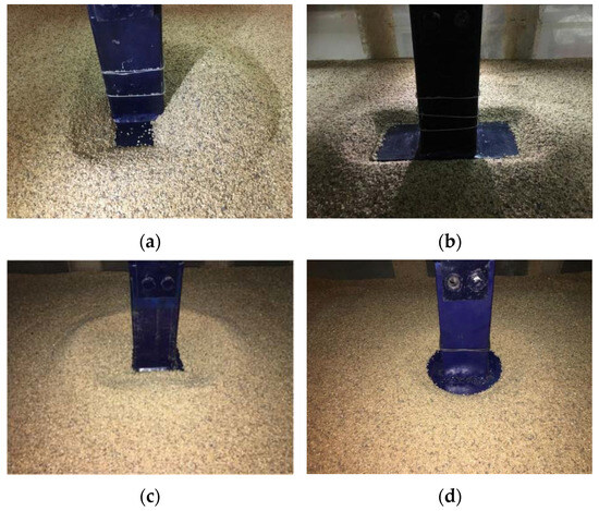 Buildings | Free Full-Text | Effect of Footing Shape on the Rocking ...