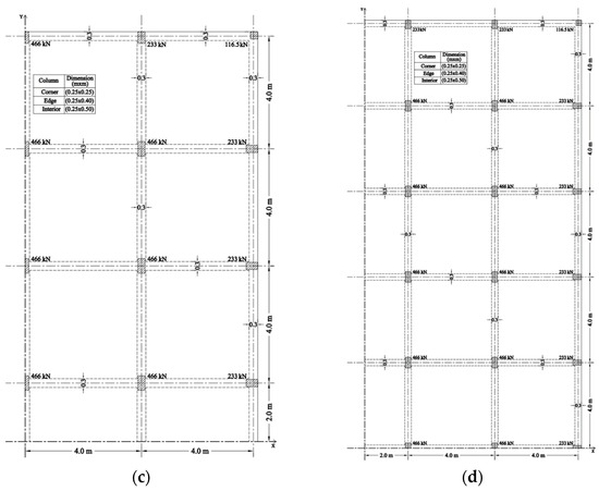 Behavior of Stiffened Rafts Resting on Expansive Soil and Subjected to ...