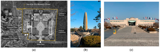 Buildings | Free Full-Text | Public Memory, Architectural Language, and ...