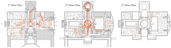 Public Memory, Architectural Language, and Its Configurational ...