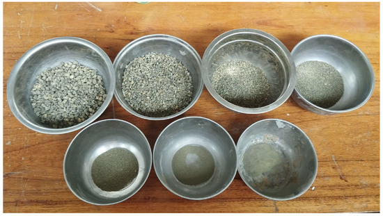 The Utilization of Crushed Corn Cob as a Sand Substitute in Portland ...